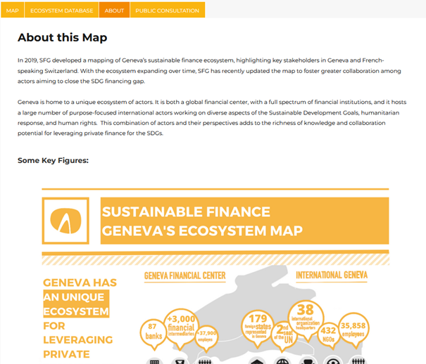 Launching Sustainable Finance Geneva Map - Sustainable Finance Geneva